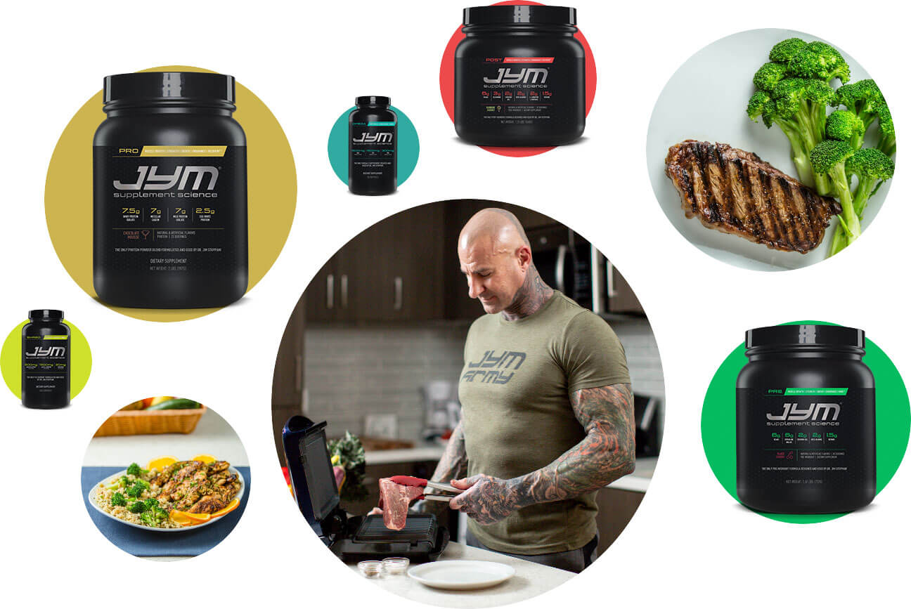 Jim Stoppani, Ph.D. | Using REAL science to design REAL programs for ...
